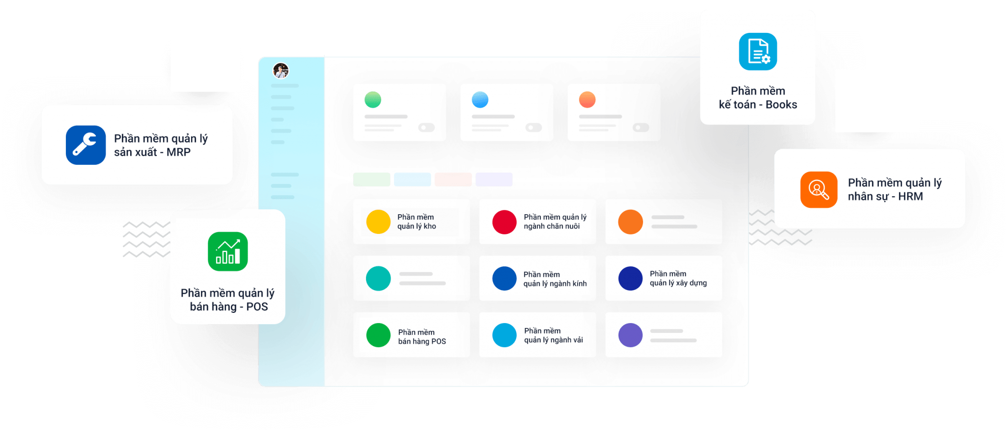 Cloudify nền tảng quản trị doanh nghiệp tổng thể Cloud ERP #1 Việt Nam