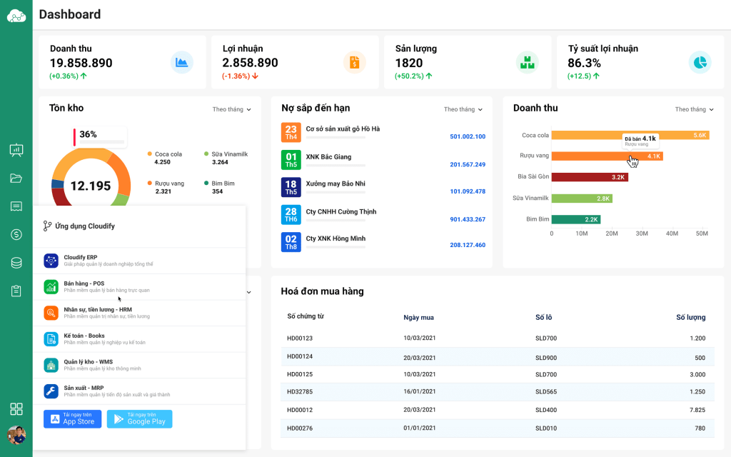 Cloudify – Giải pháp tổng thể cho doanh nghiệp vừa và nhỏ