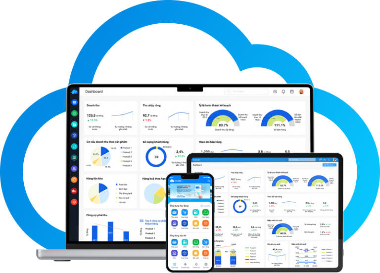 Phần mềm quản lý doanh nghiệp tổng thể - Cloudify ERP