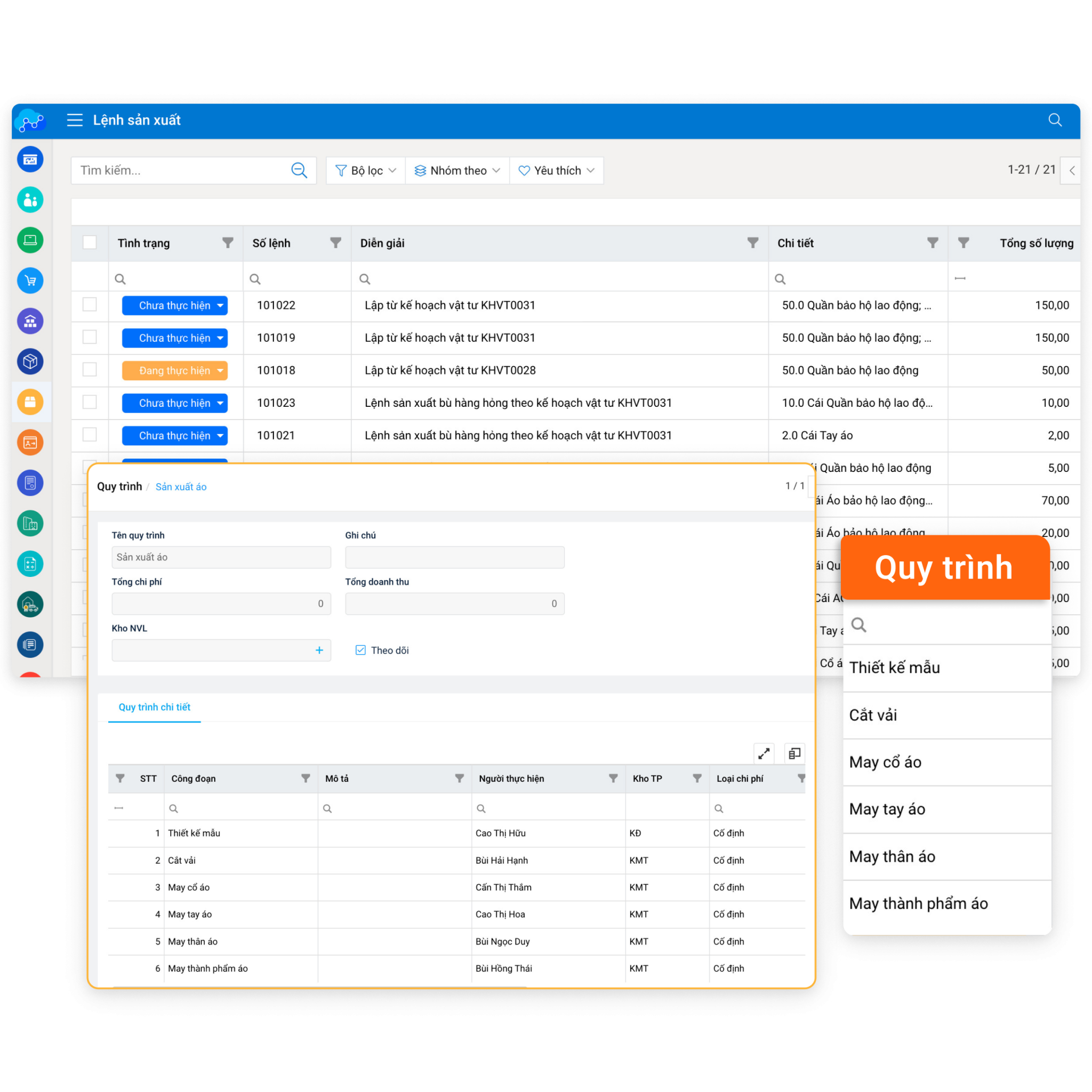 Cloudify MRP - Nền tảng quản lý sản xuất tiên phong tại Việt Nam